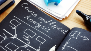 Unveiling the Secrets: A Deep Dive into the 4P 4M 1E Framework - Insights